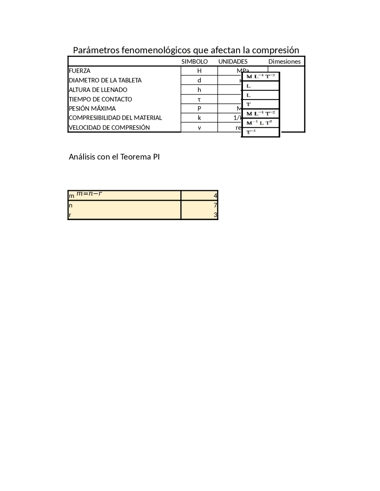 Ejercicios Escalado De Reactores En Clases Docsity