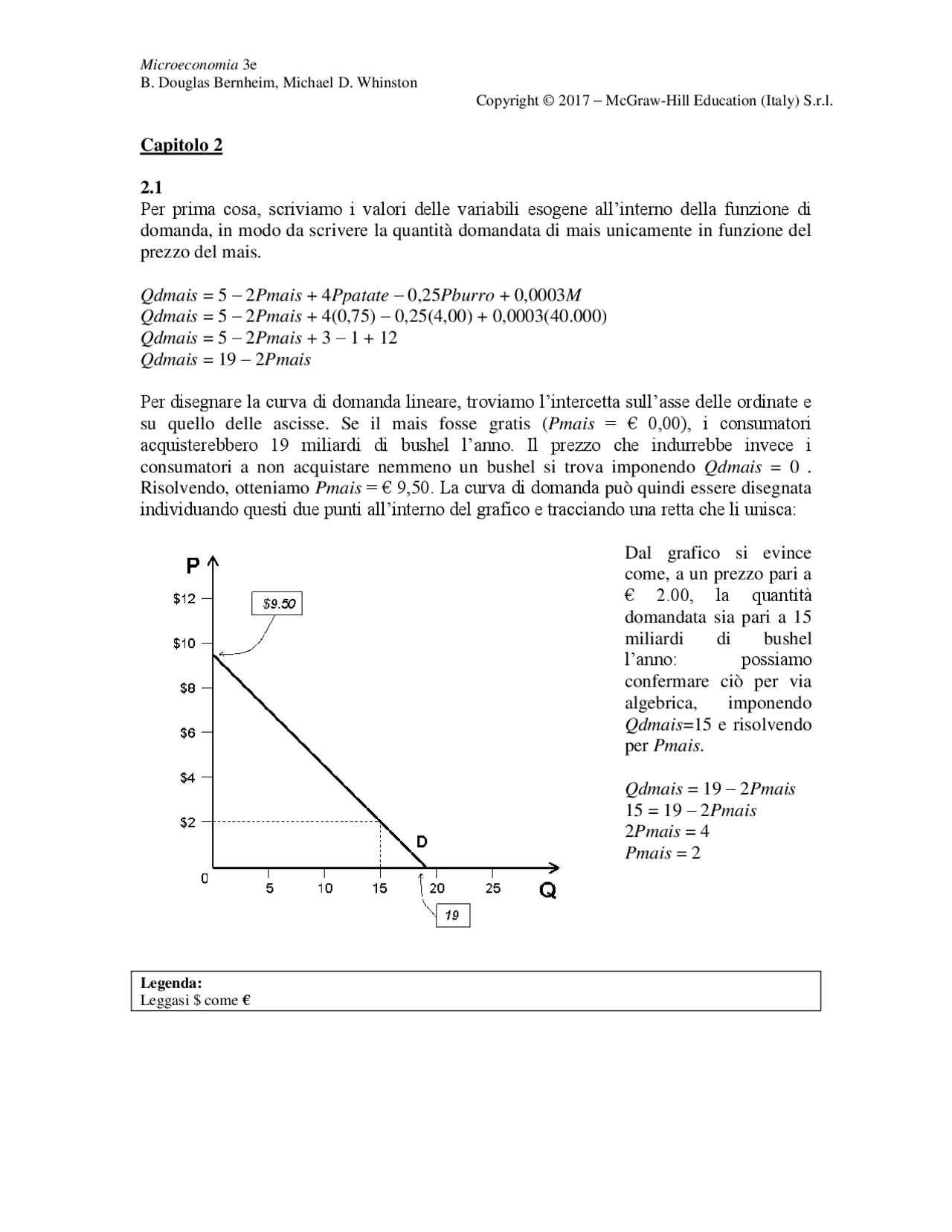 Soluzioni Microeconomia Appunti Di Microeconomia Docsity