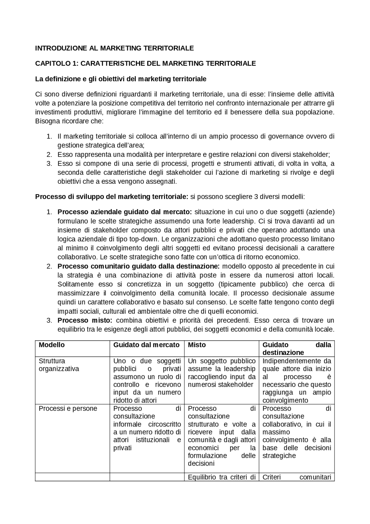 Marketing Territoriale Docsity