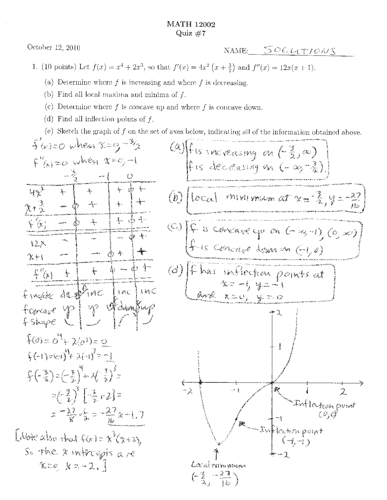Solutions to Fonctions and Graphs Quiz 7: Five Questions | MATH 12002 ...