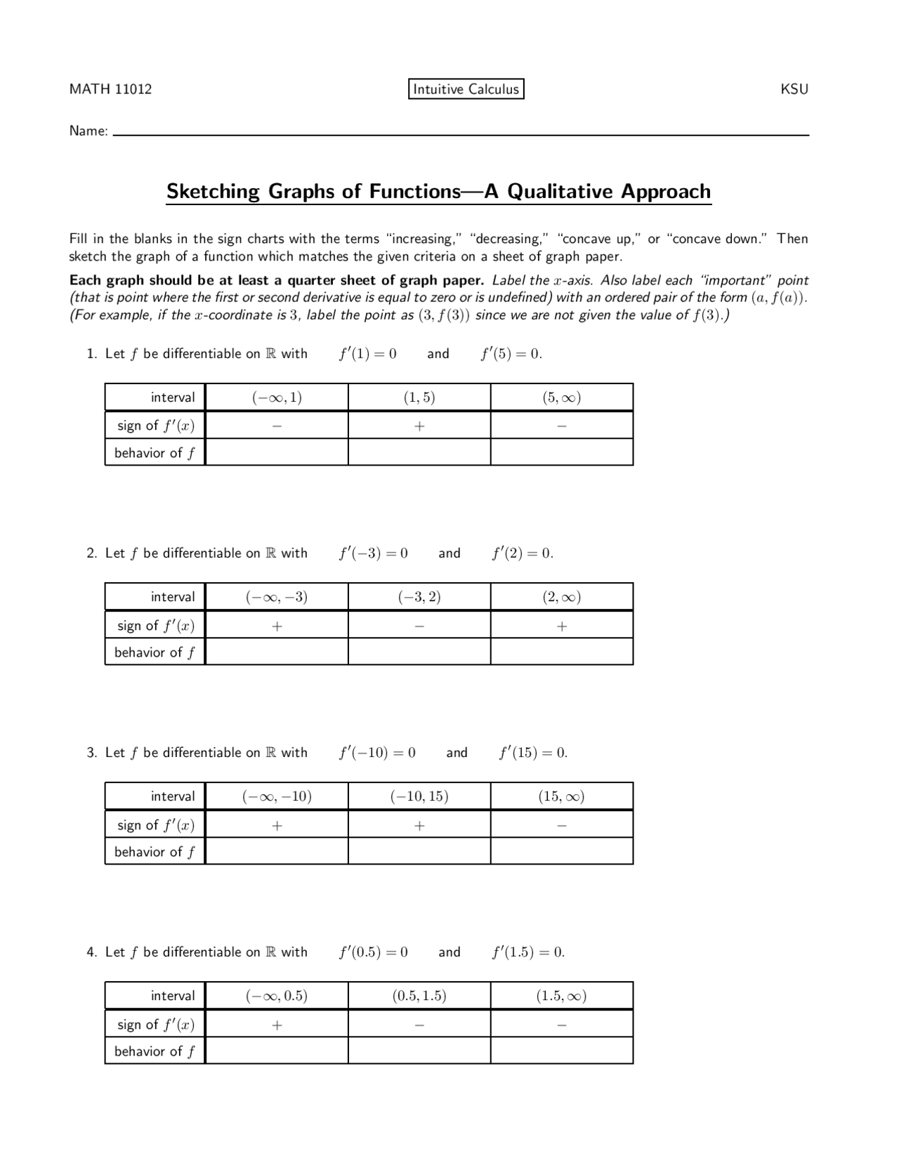 Sketching Graphs of Functions Questions | A Qualitative Approach | MATH ...