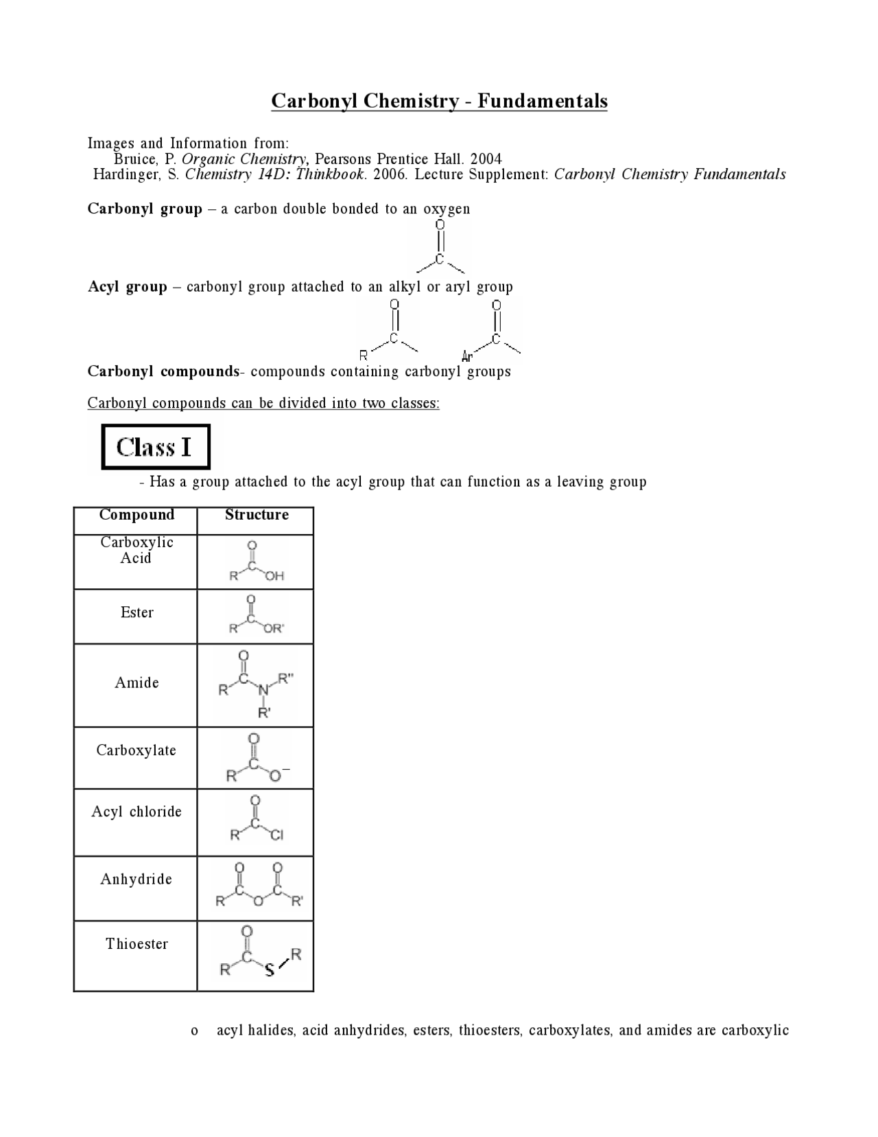 Carbonyl Chemistry - Fundamentals: Group Mechanism Steps | CHEM 14D ...