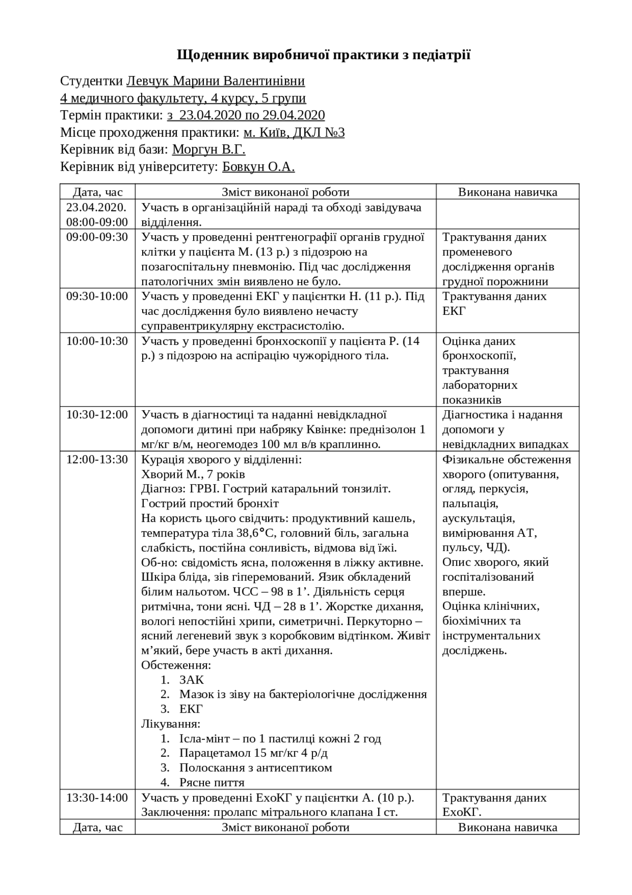 Щоденник з виробничої практики з педаітрії Рефераты Педиатрия Docsity