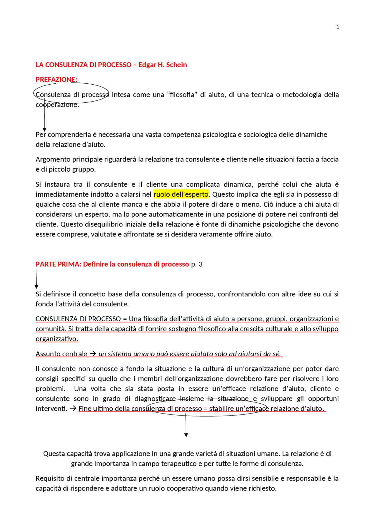 La Consulenza Di Processo Schein Docsity