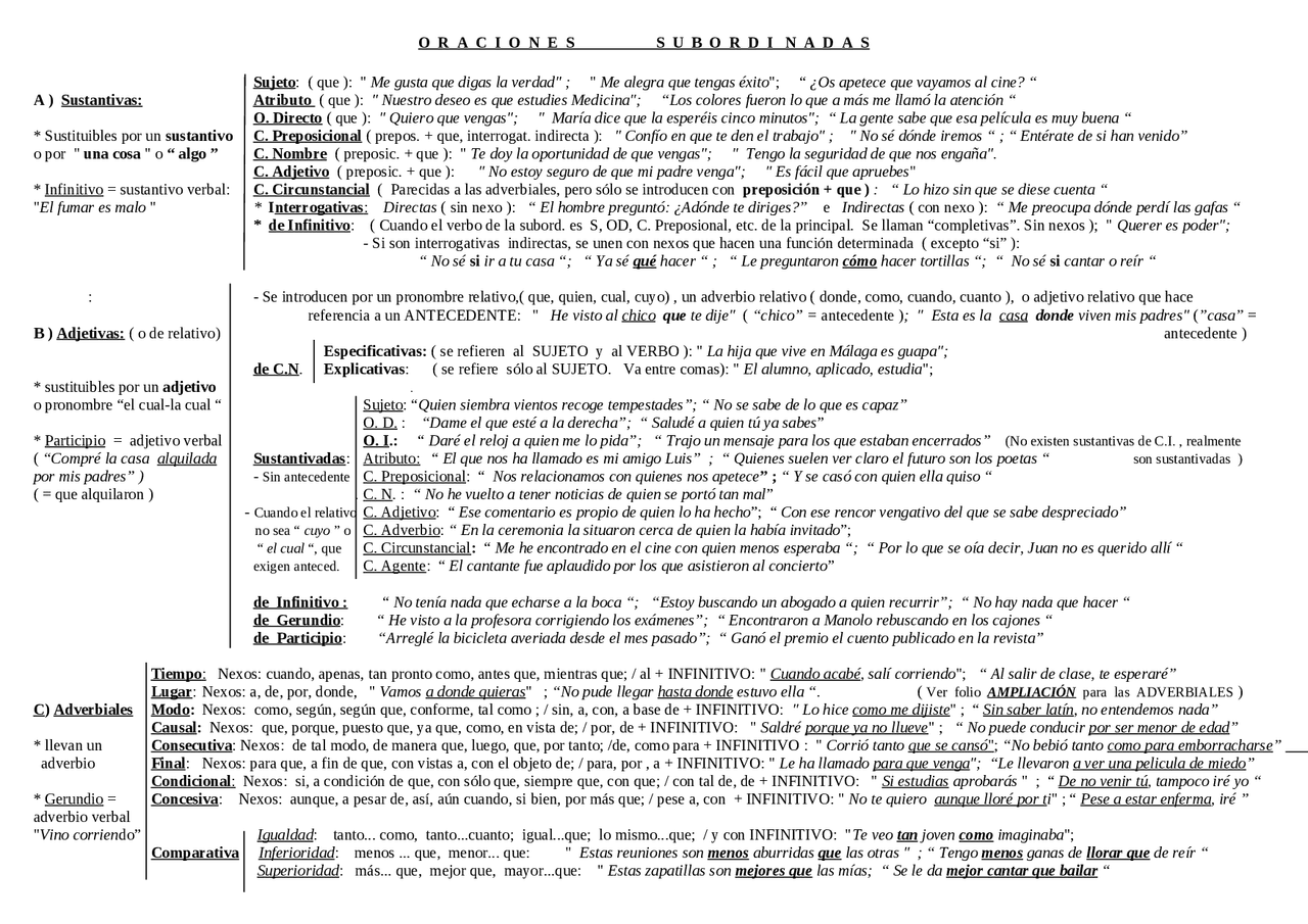 Análisis de la estructura sintáctica de las oraciones: sujeto, verbo, complementos y nexos ...