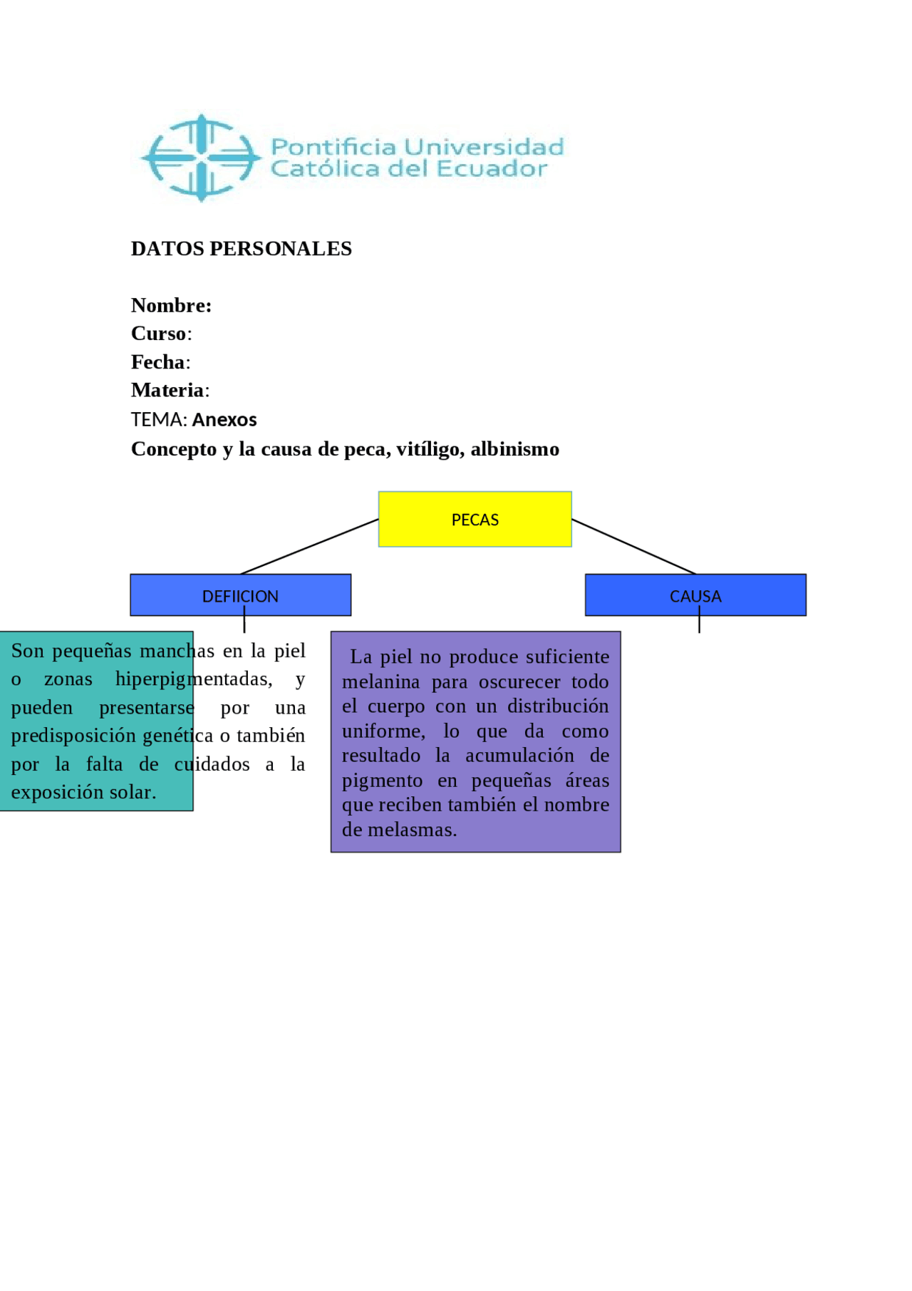 Anexos Enfermedades Resúmenes De Anatomía Docsity