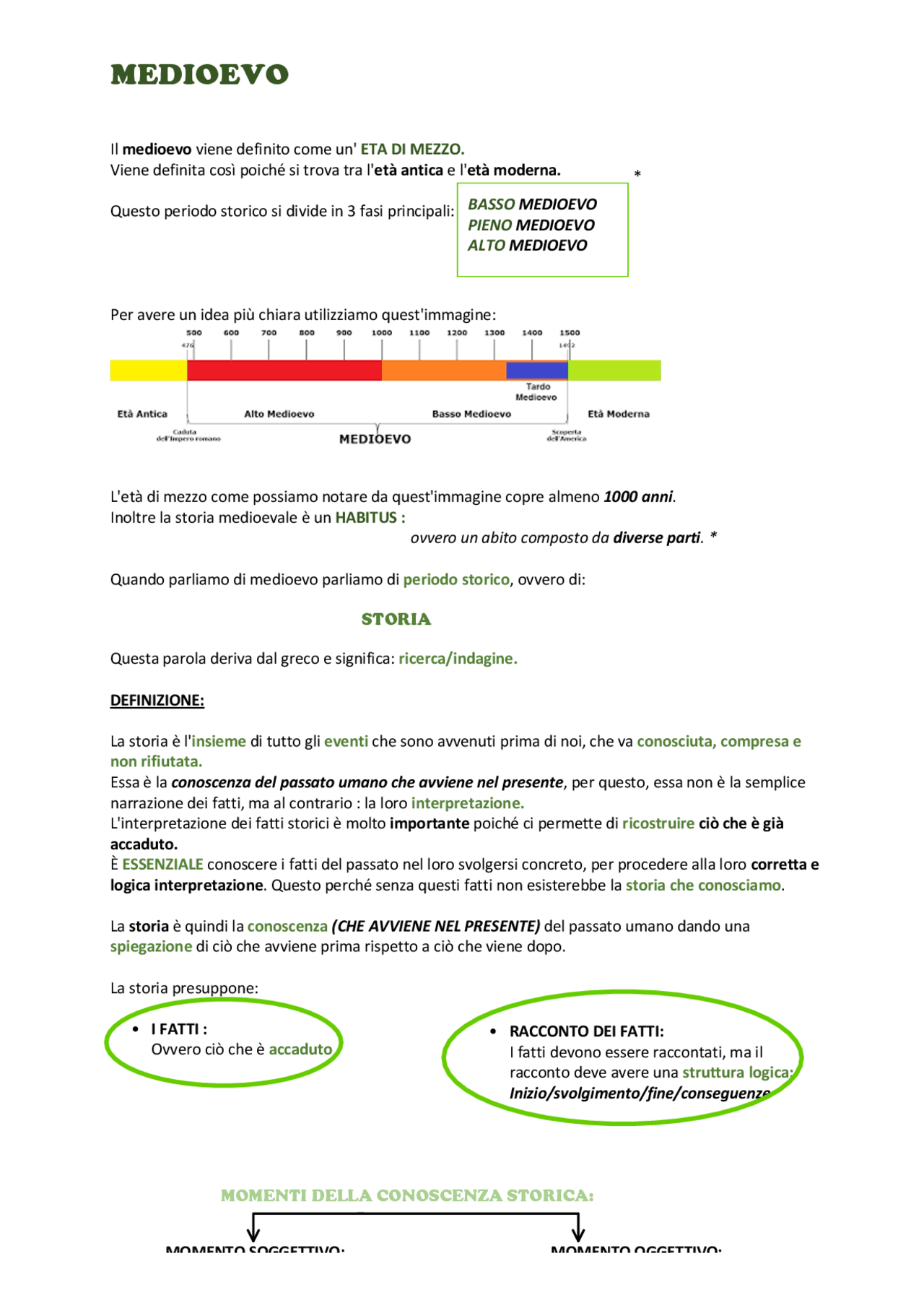 Appunti Di Medioevo 1 Semestre Appunti Di Storia Delle Istituzioni