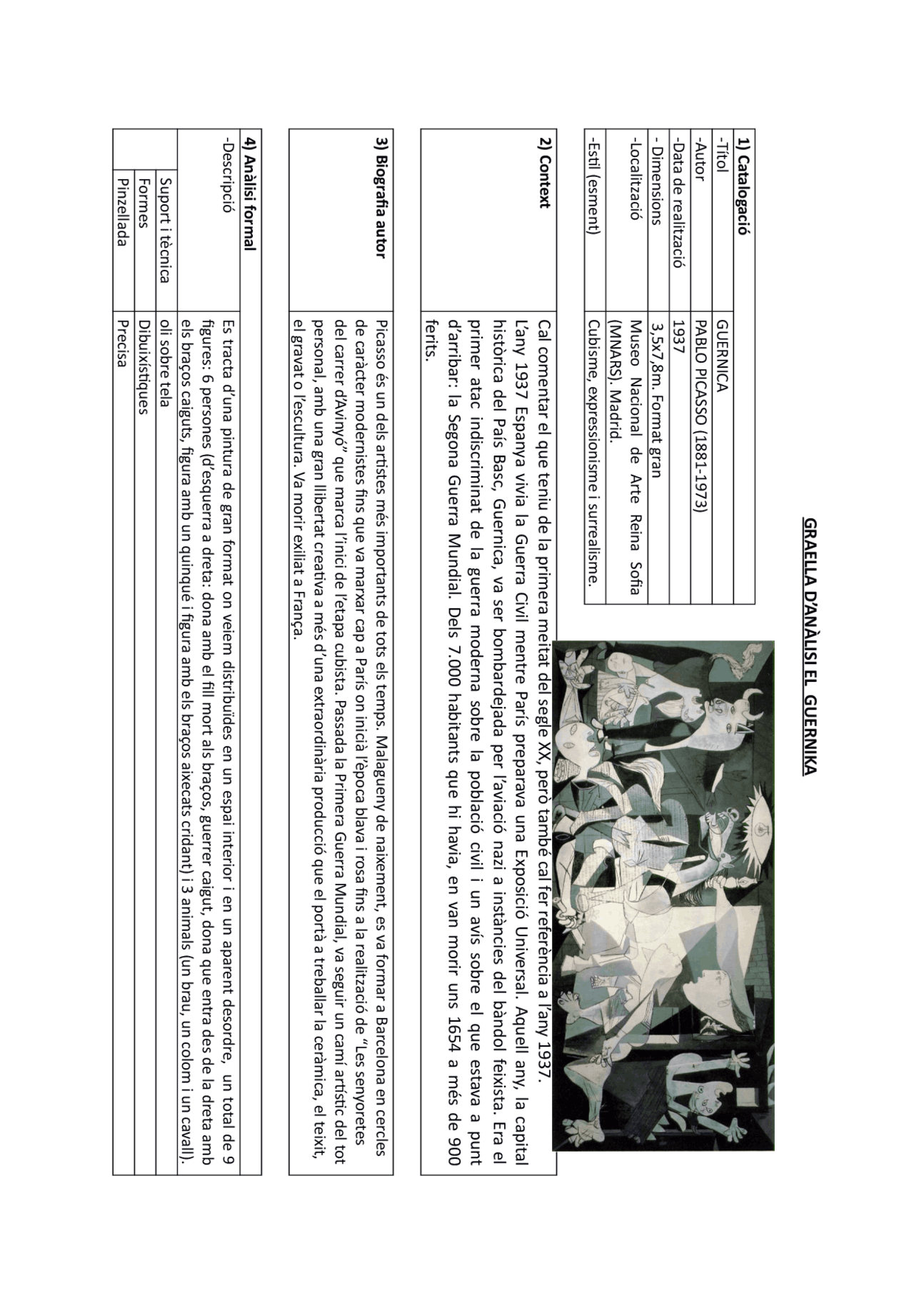 El Guernica, de Pablo Picasso - Docsity