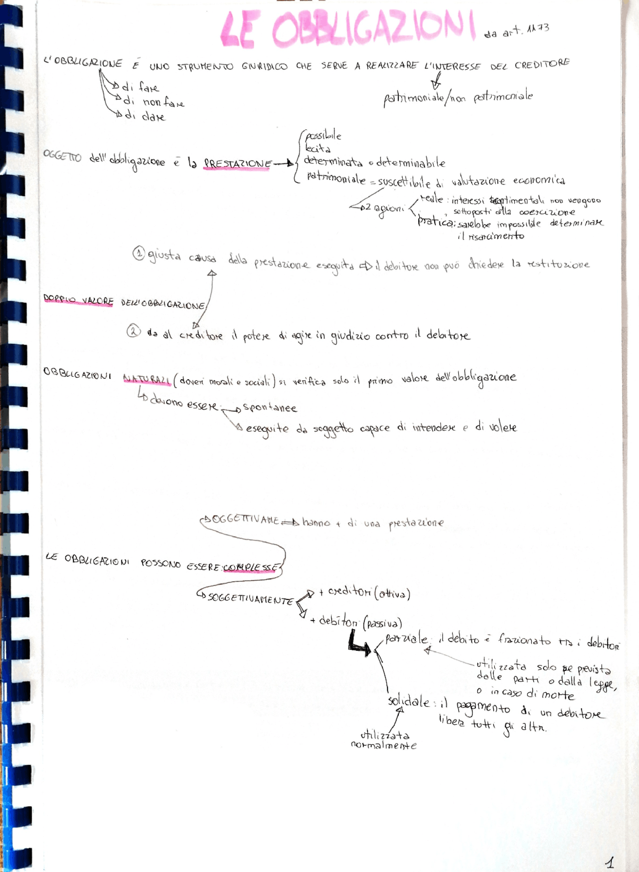 Schemi Obbligazioni E Contratti Docsity