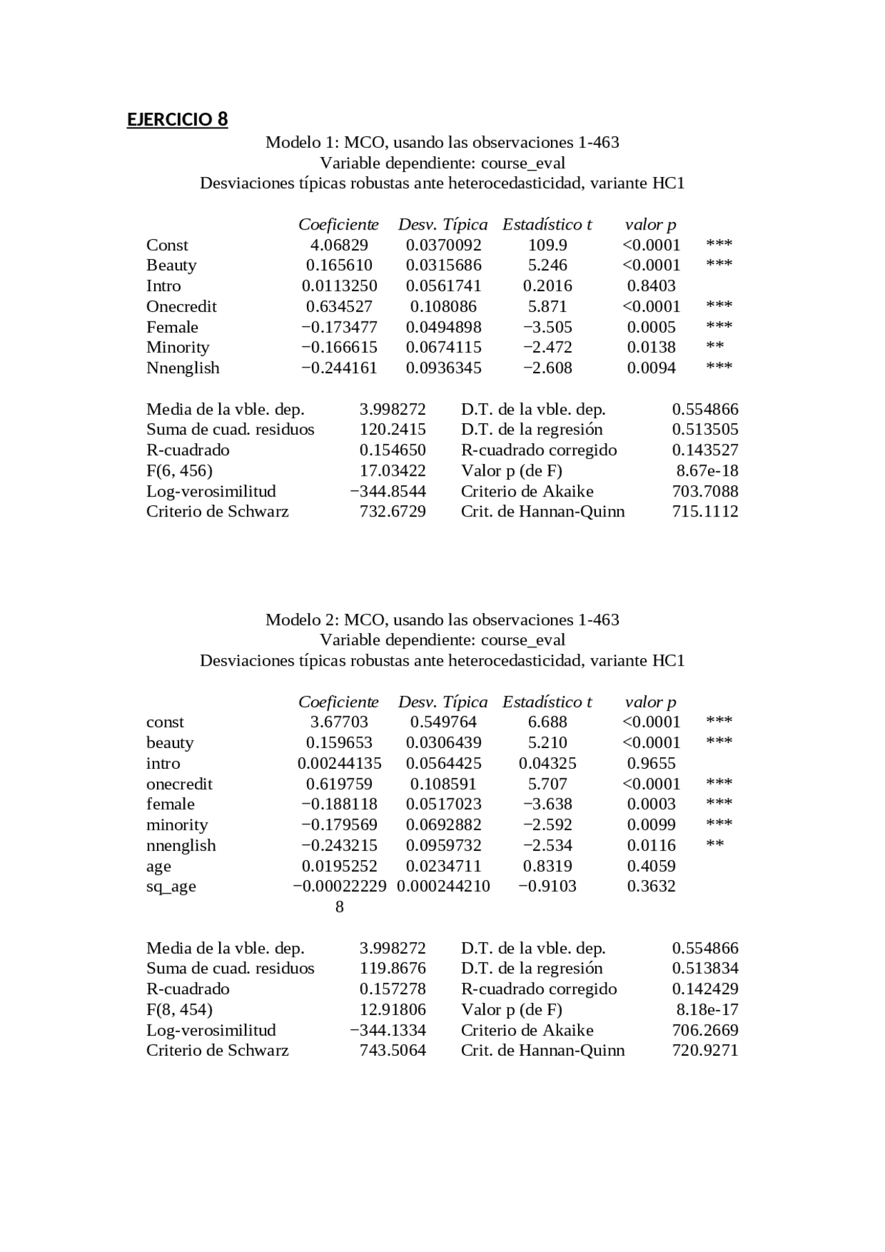 Tareas de econometria - Docsity