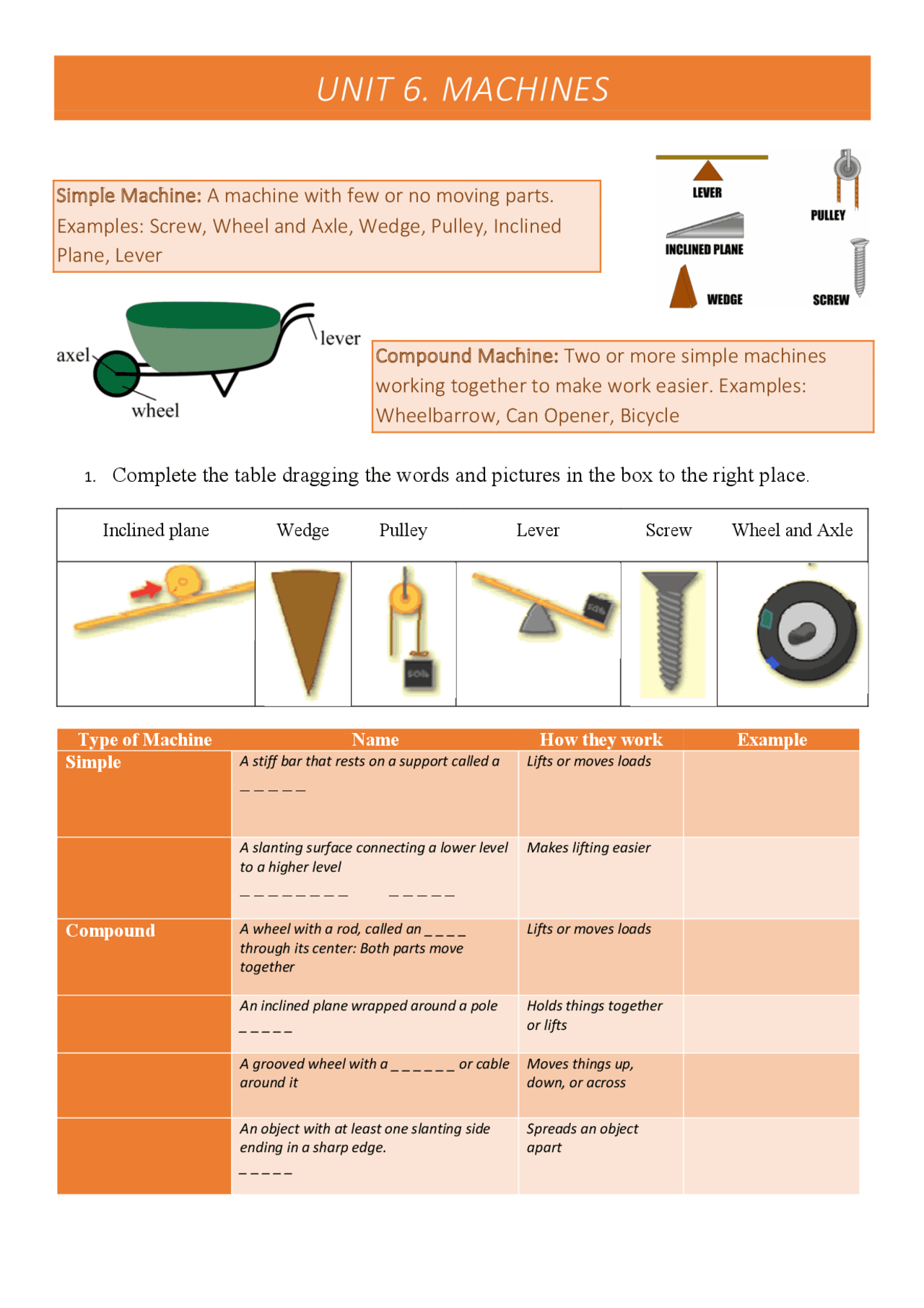 Fichas simple and compound Machines - Docsity