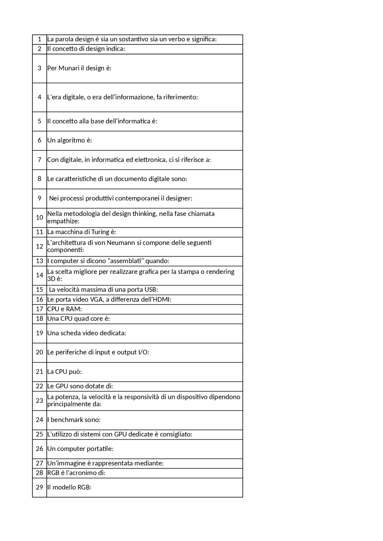 160 Domanderisposte Informatica Per Il Design L 4 Mercatorum Docsity