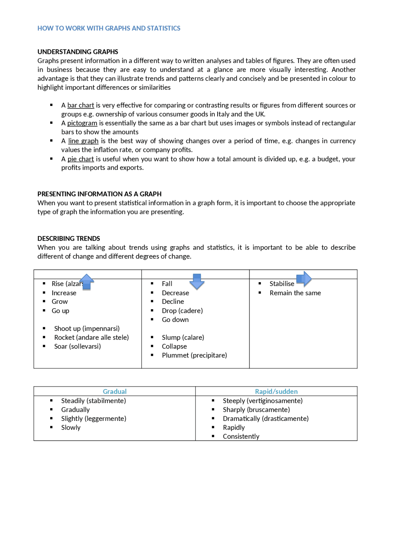 Graphs And Statistics Docsity
