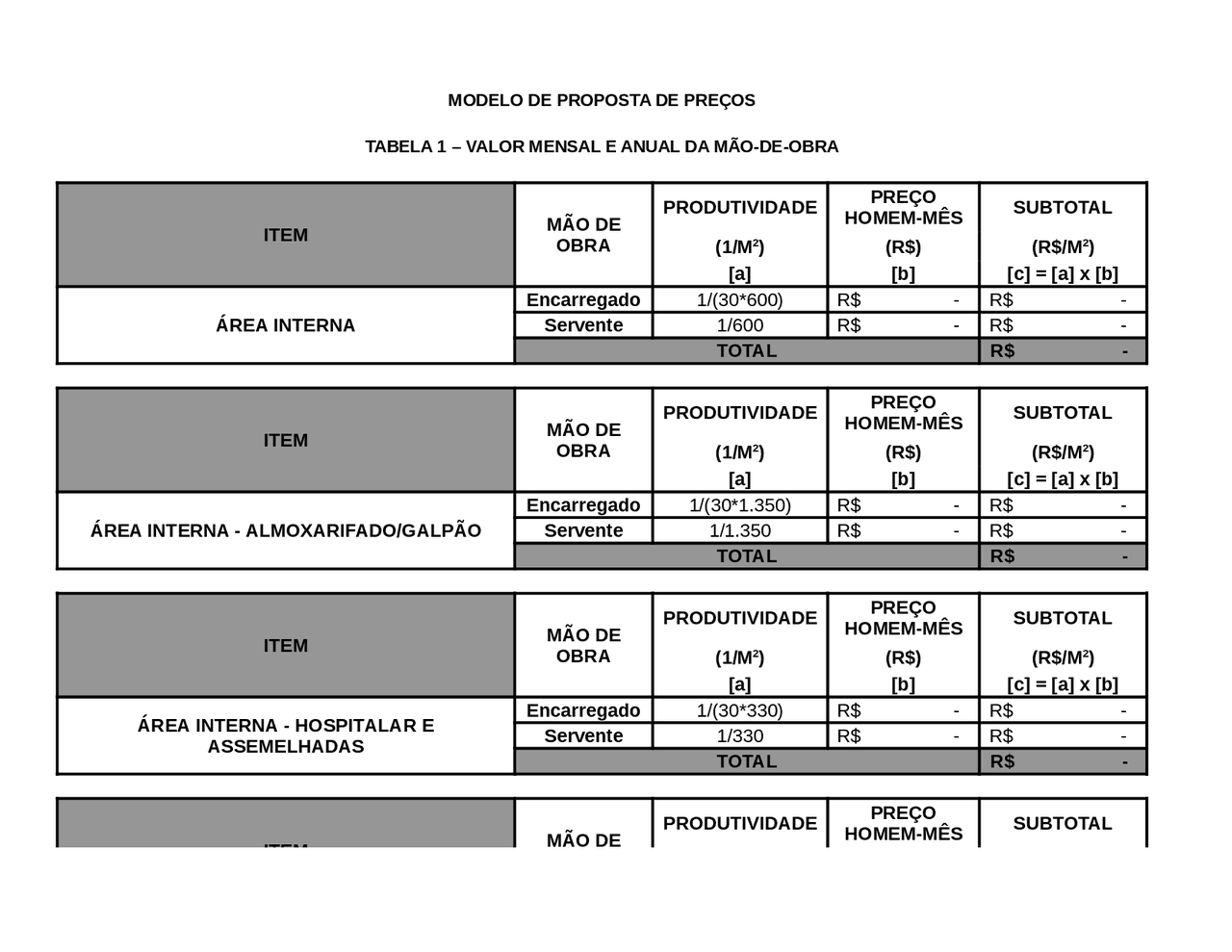 Planilha Composição Custos Docsity