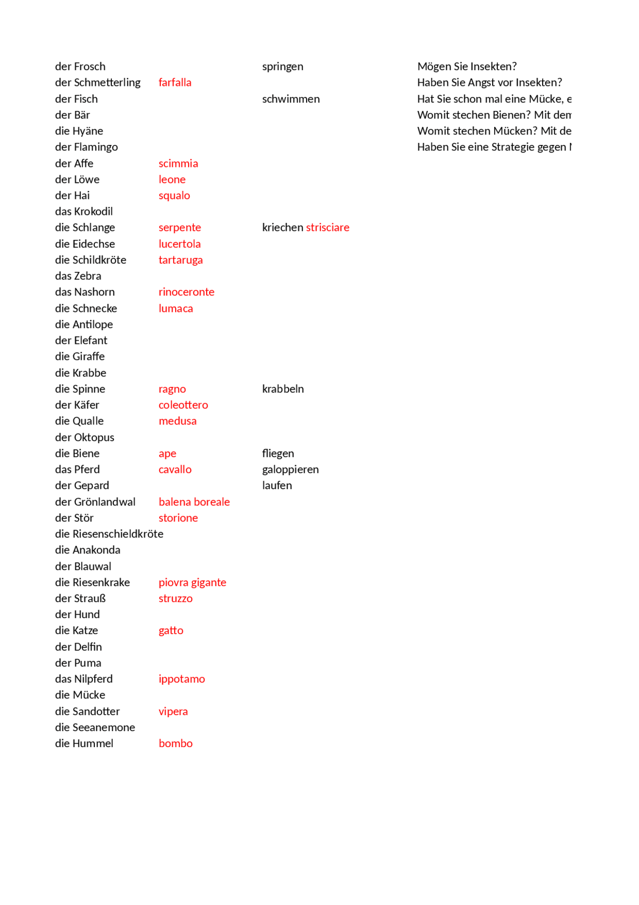 Vocabolario base lingua tedesca - Docsity