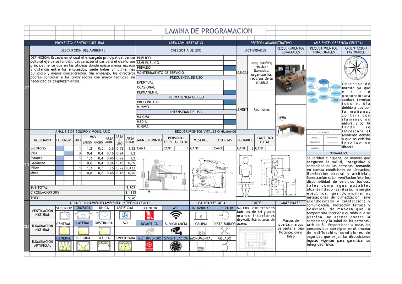 Programación por ambientes interiores | Ejercicios de Metodología de ...