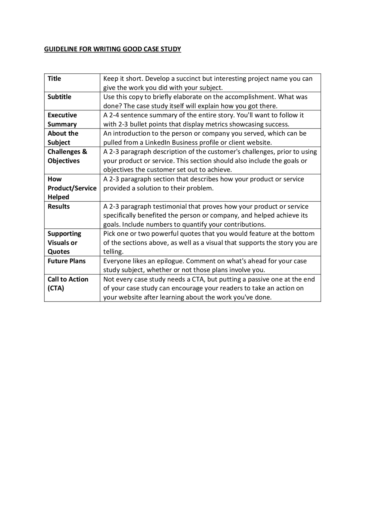 GUIDELINE FOR WRITING BEST CASE STUDY - Docsity