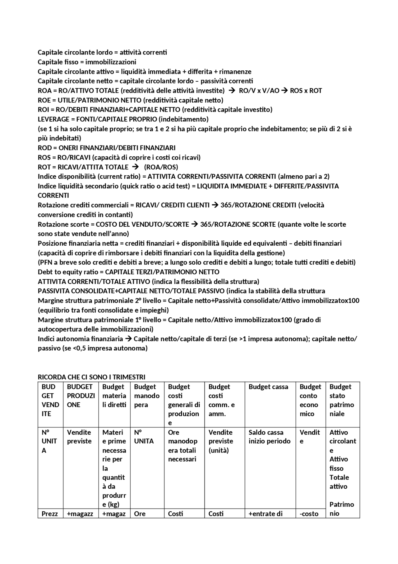 Programmazione E Controllo Formulario Docsity