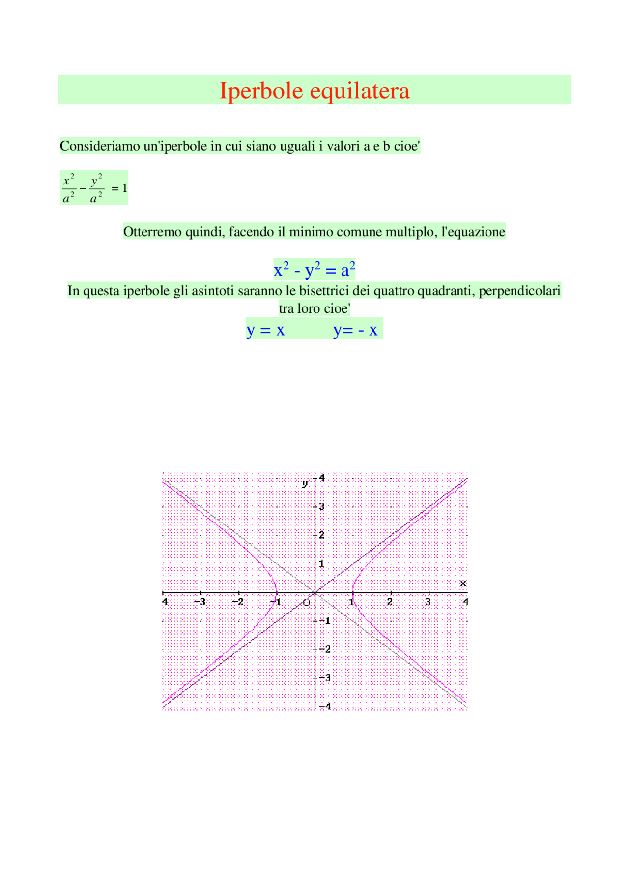Schema sull'iperbole equilatera. - Docsity