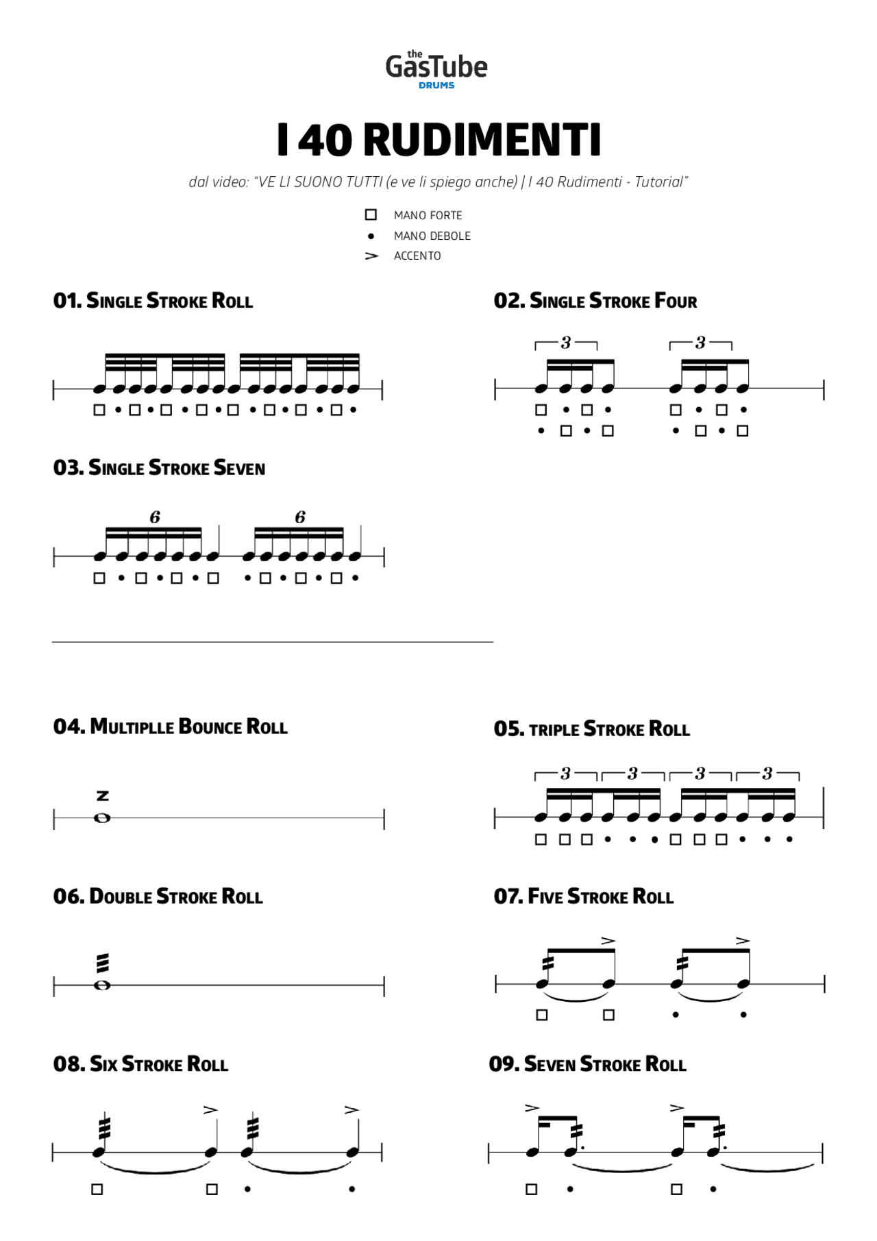 40-Rudimenti per rullante o batteria - Docsity