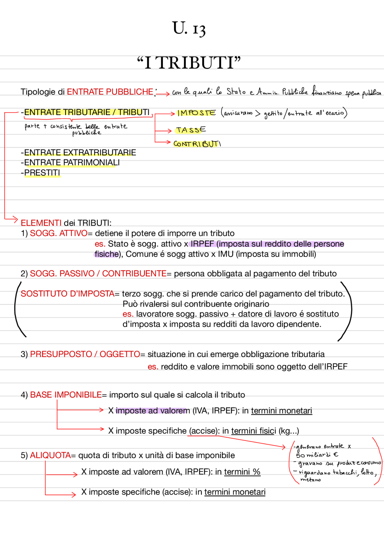I Tributi E Le Imposte Docsity