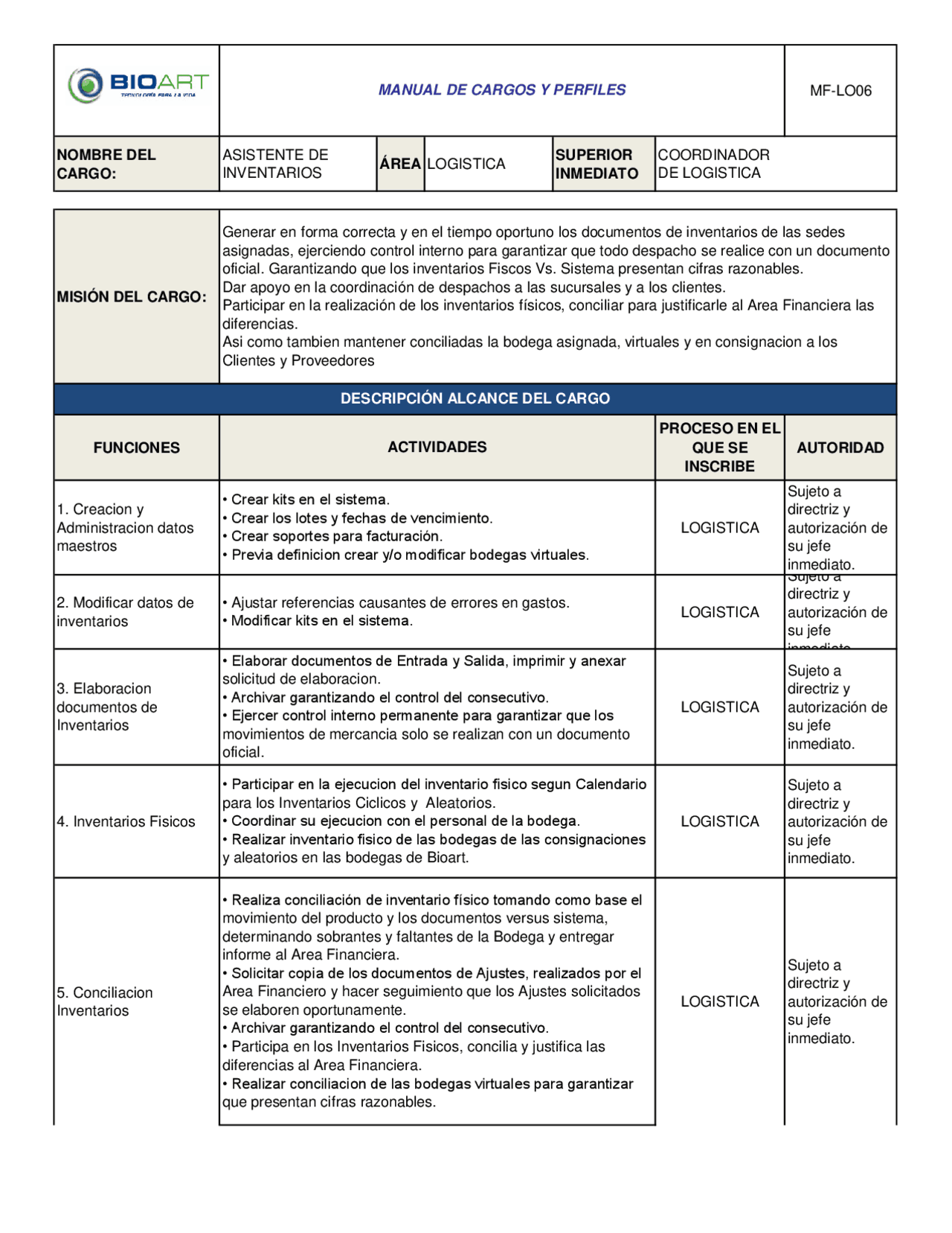 Asistente para un Inventario - Docsity