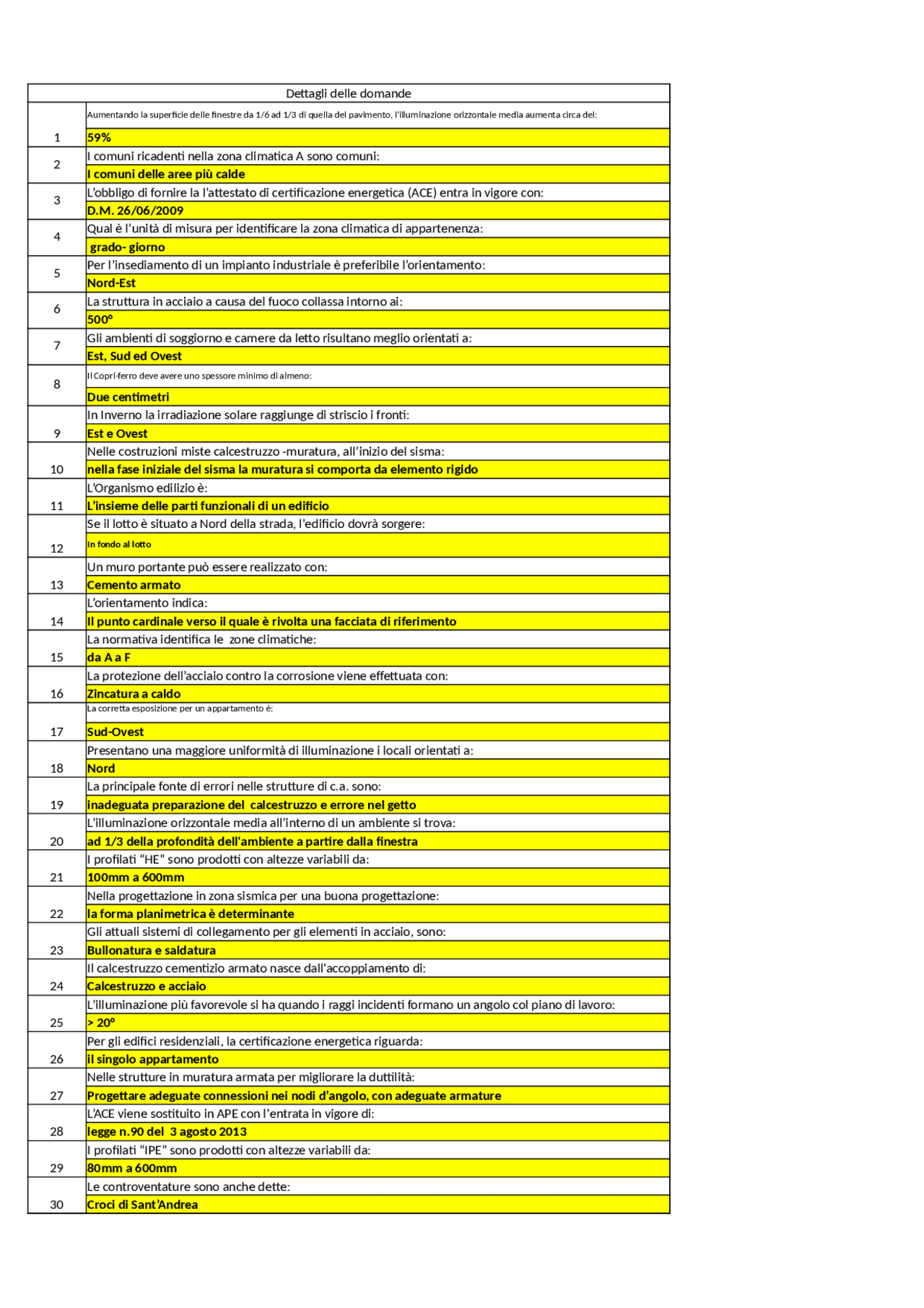 Geologia Del Territorio Docsity