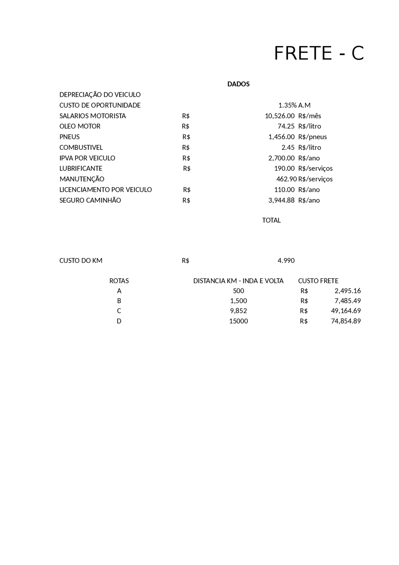 Frete Geral Total Para Carga Docsity