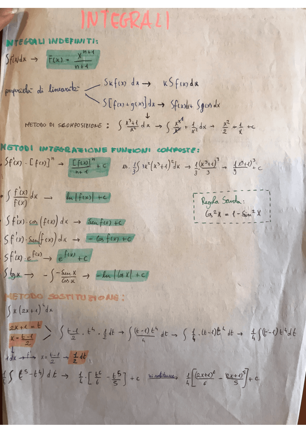 Schemi di matematica-integrali-limiti-ecc - Docsity