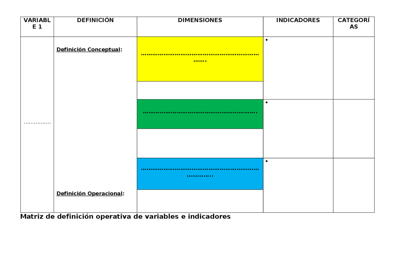 Modelo de matriz de operacionalizacion de variables - Docsity