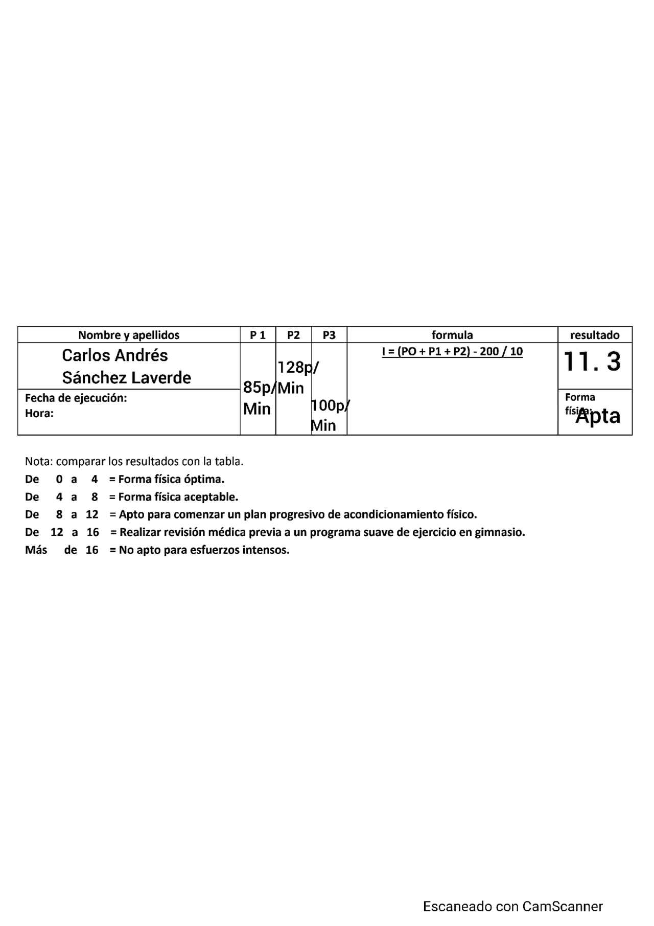 Test de Harvard y Ruffier - Docsity