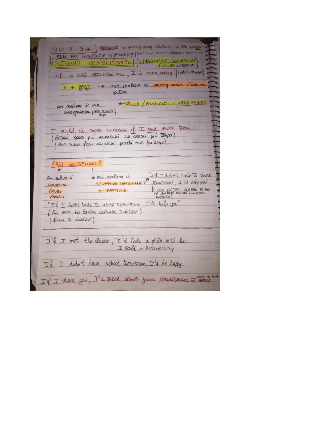 Lezioni Di Inglese Second Conditional Appunti Di Inglese Docsity
