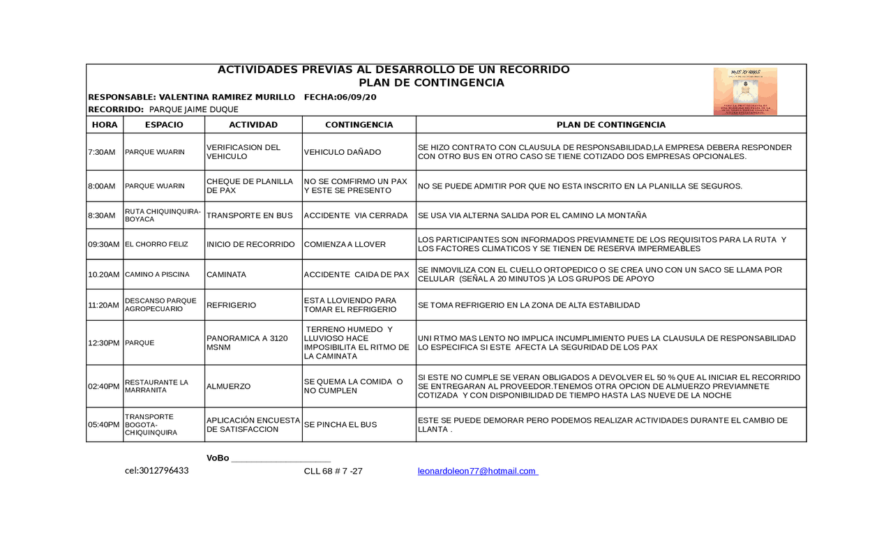 Plan de contingencia - Docsity