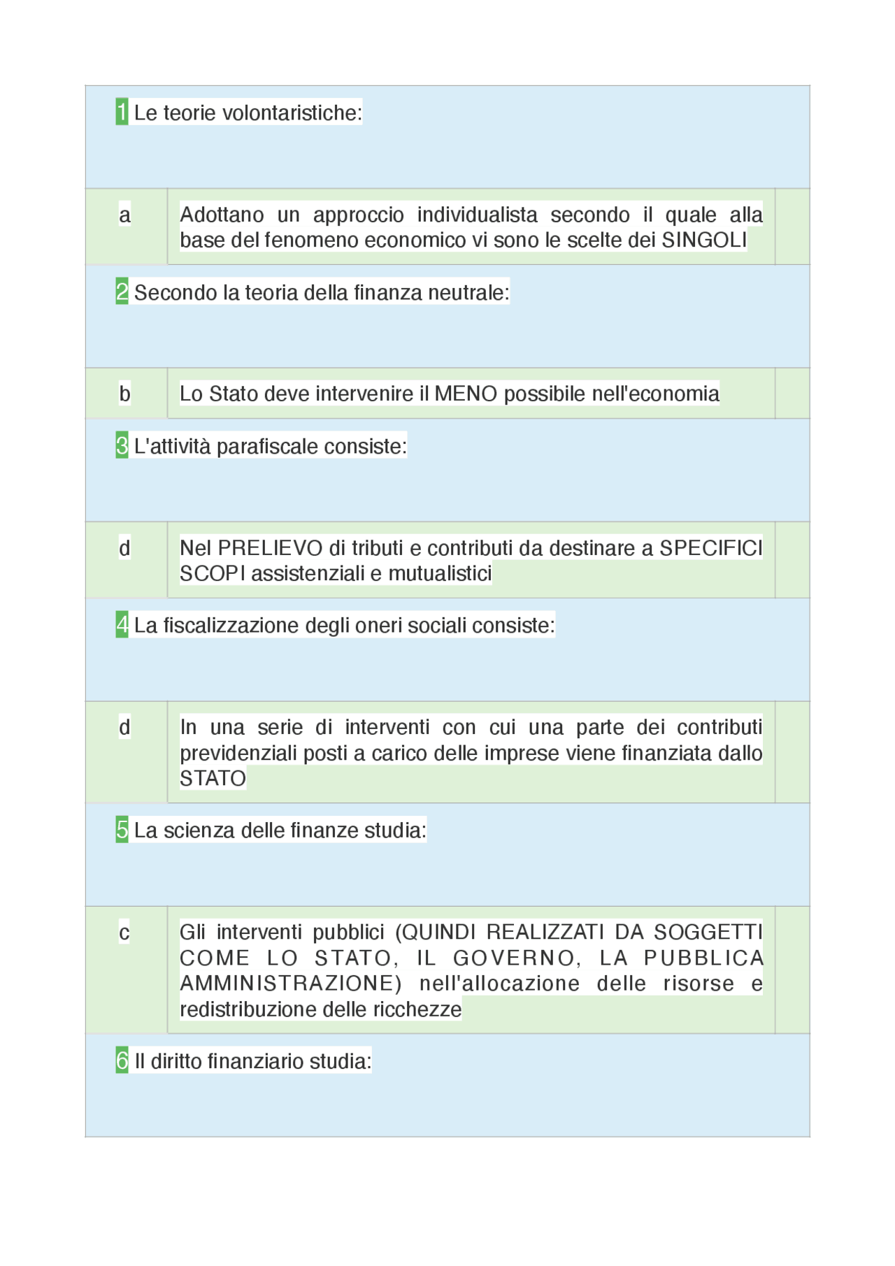 TUTTE LE 500 domande e risposte esame di DIRITTO TRIBUTARIO - UNIVERSITÀ PEGASO 2021 ...