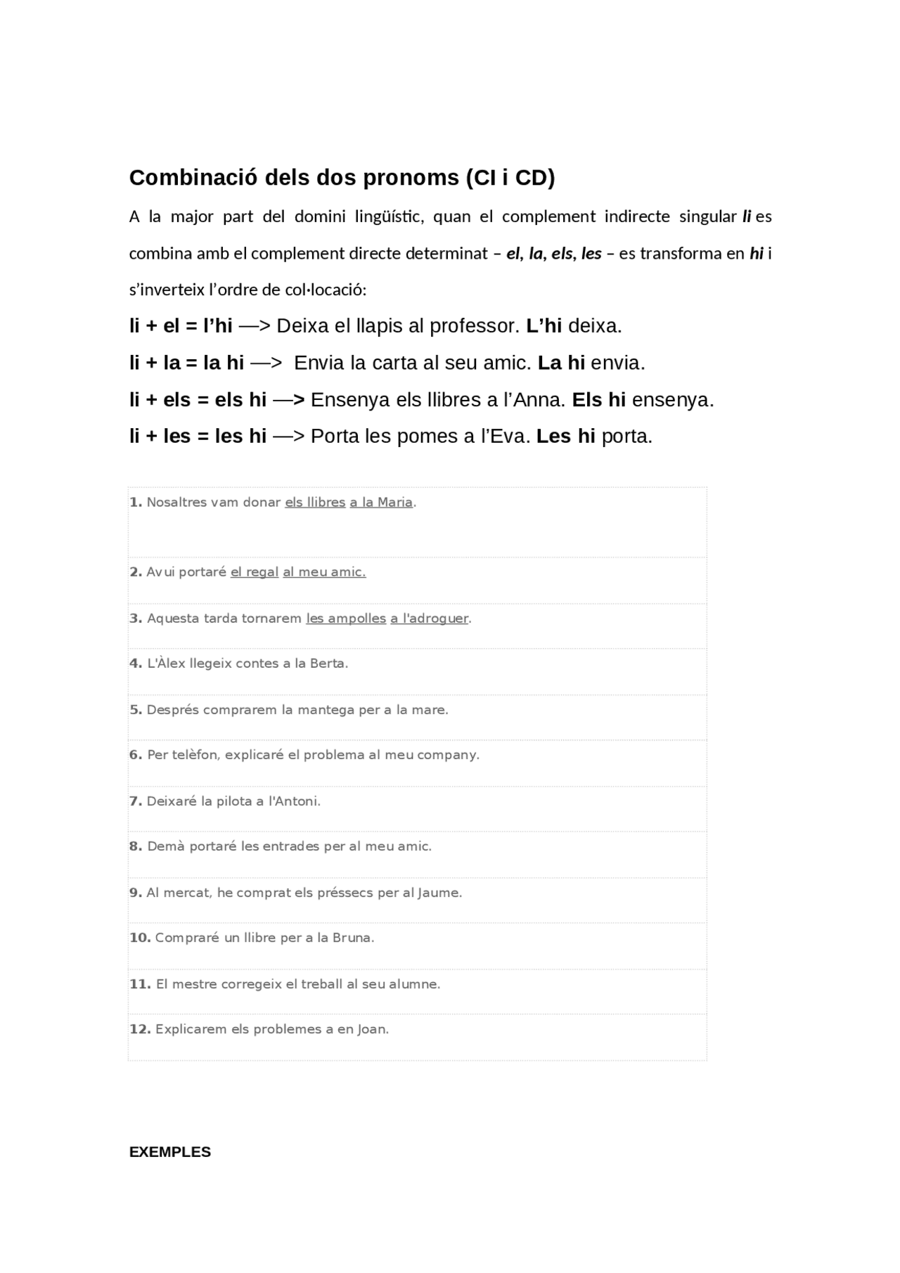 Pronoms CD CI i exemples - Docsity