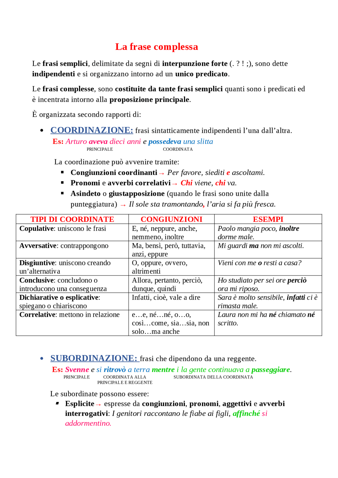 La frase complessa | Appunti di Italiano | Docsity