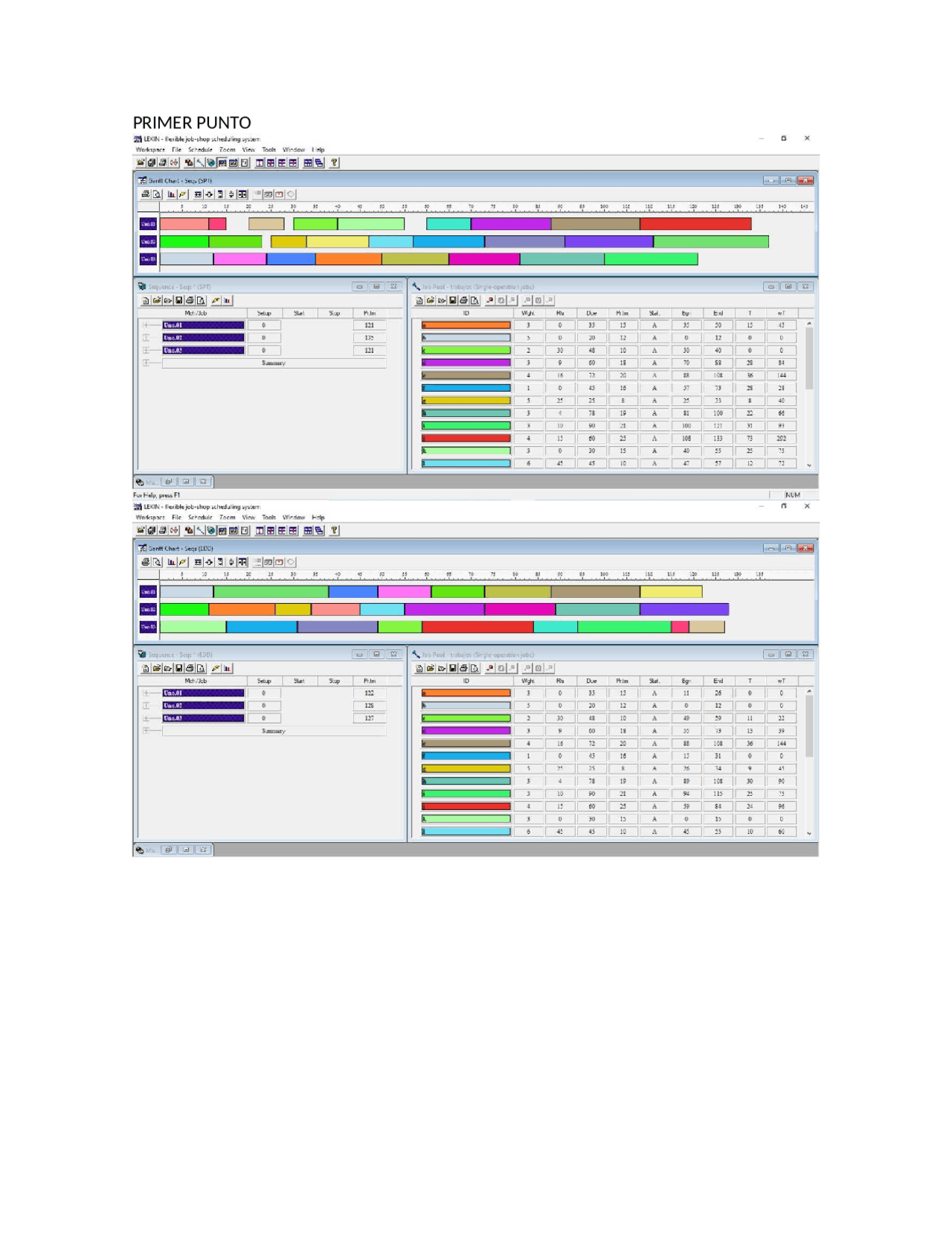 Fives de la ingeniera - Docsity