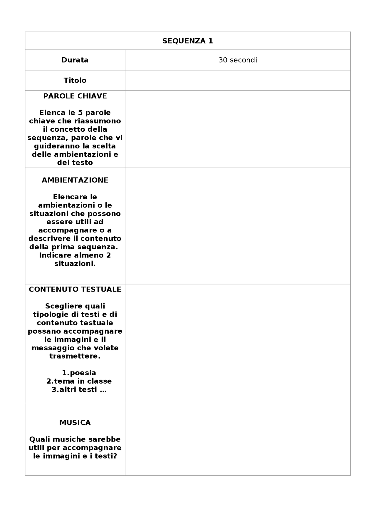 Scheda Struttura Video Docsity