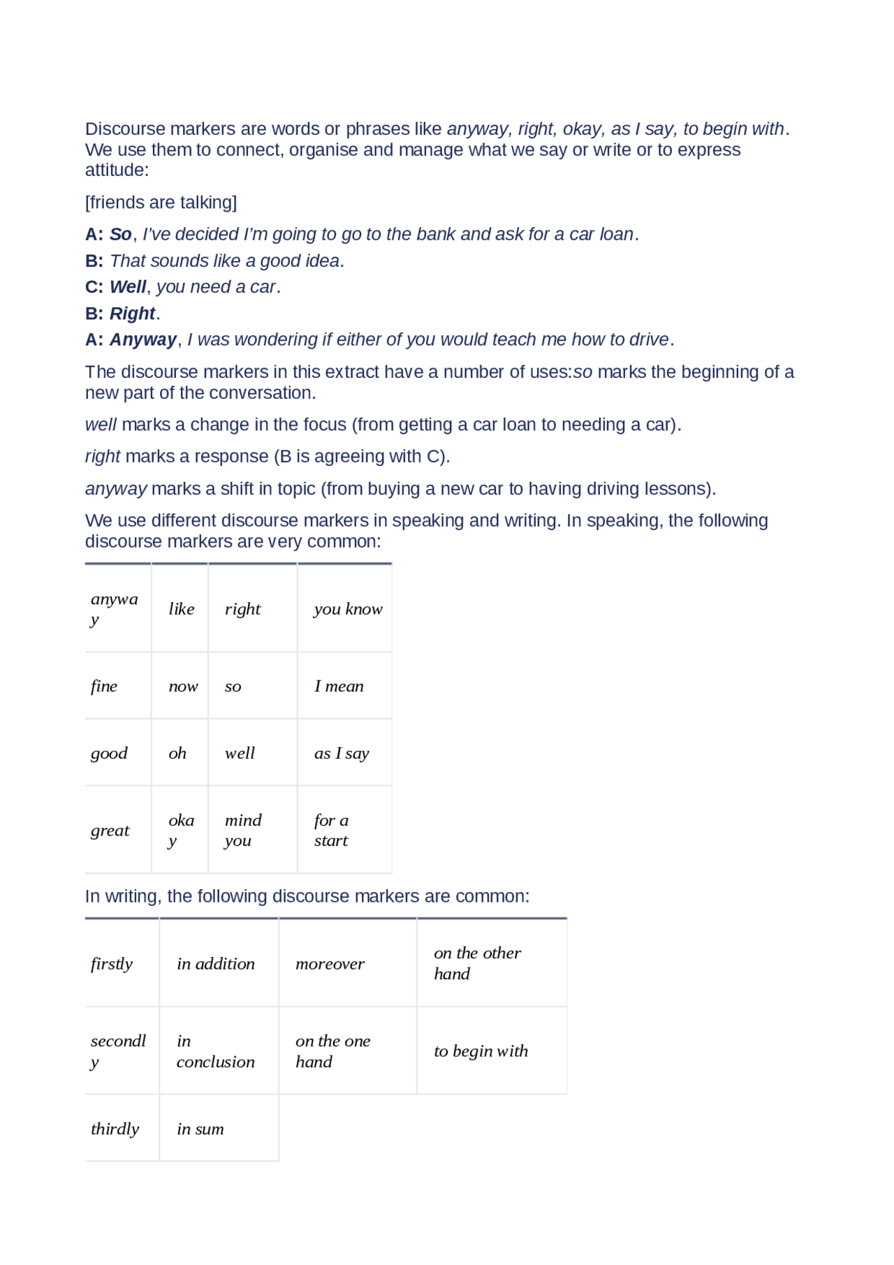 Guida e aiuto per stesura di un essay | Appunti di Lingua Inglese | Docsity