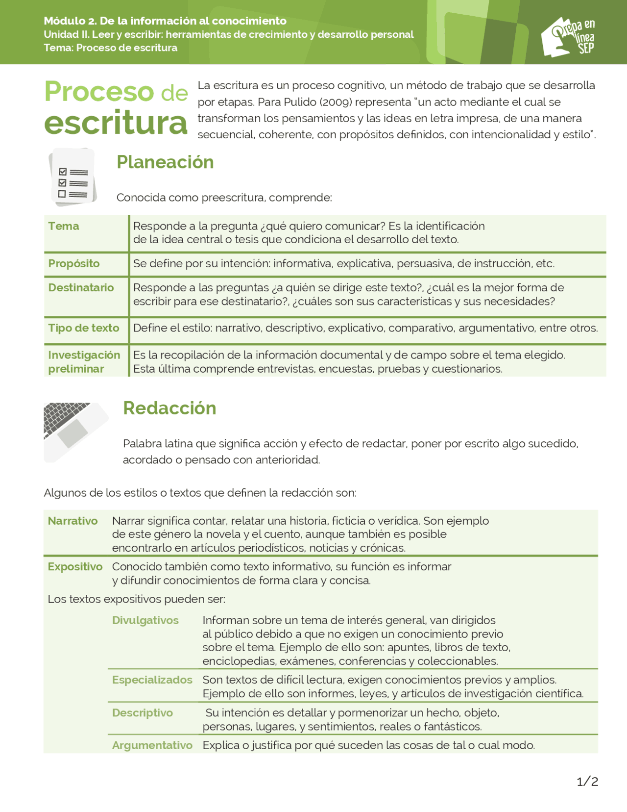 Proceso de escritura | Guías, Proyectos, Investigaciones de ...