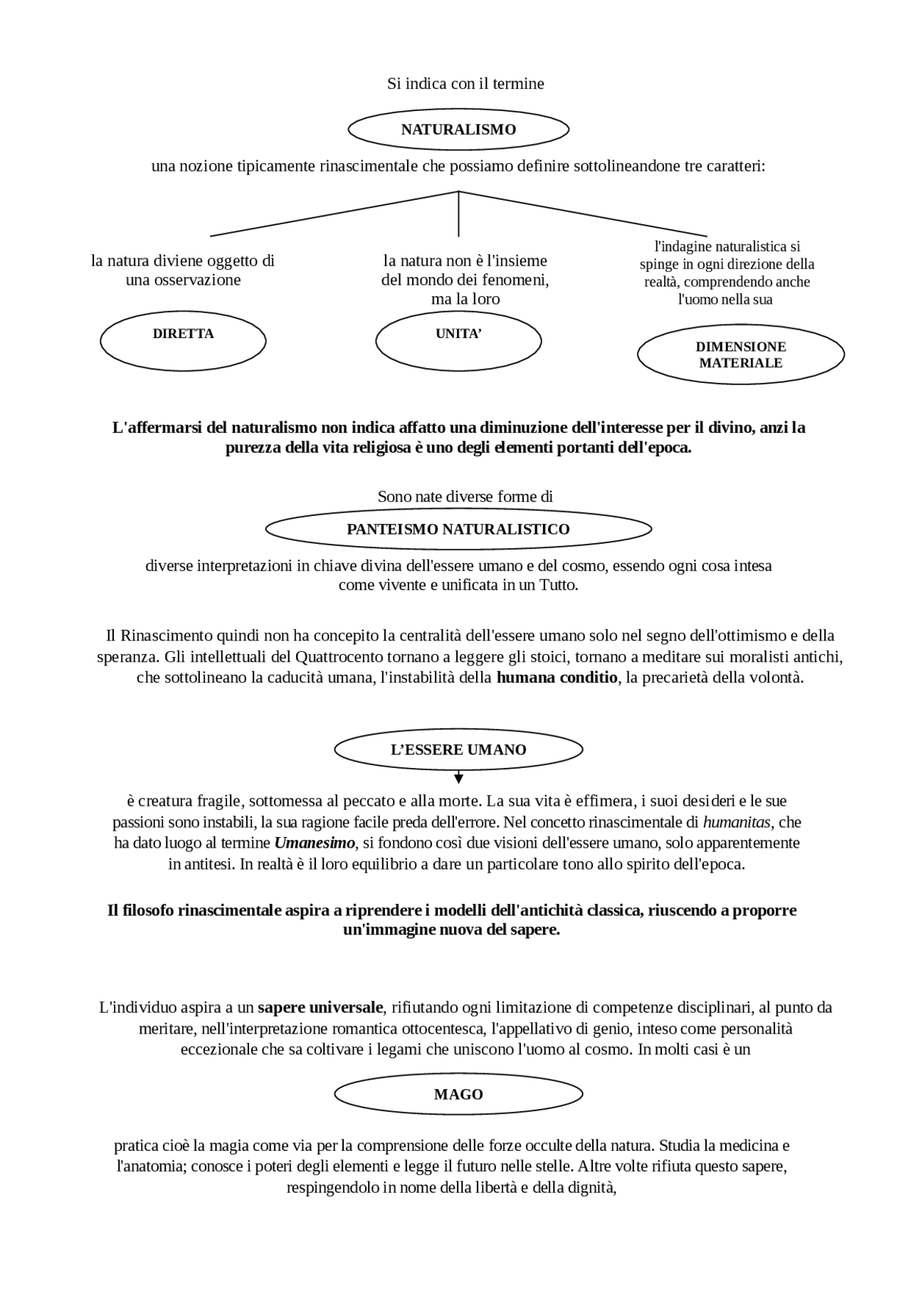 Mappa concettuale sul periodo del Naturalismo | Schemi e mappe ...
