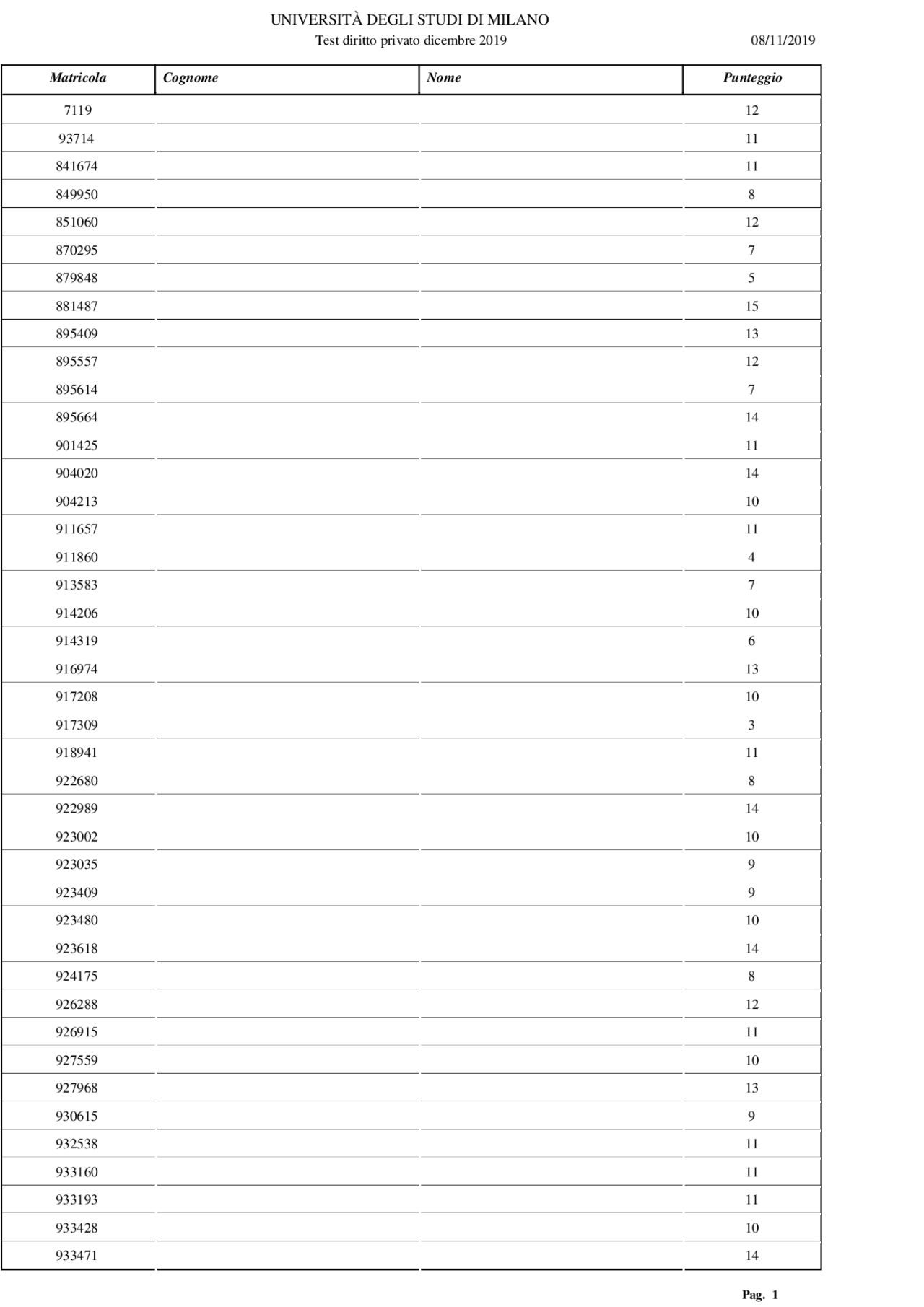 Simulazione Test Diritto Privato 1 Docsity