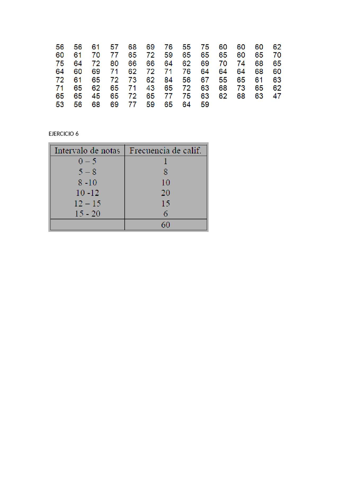 Ejercicio de Estadistica - Docsity
