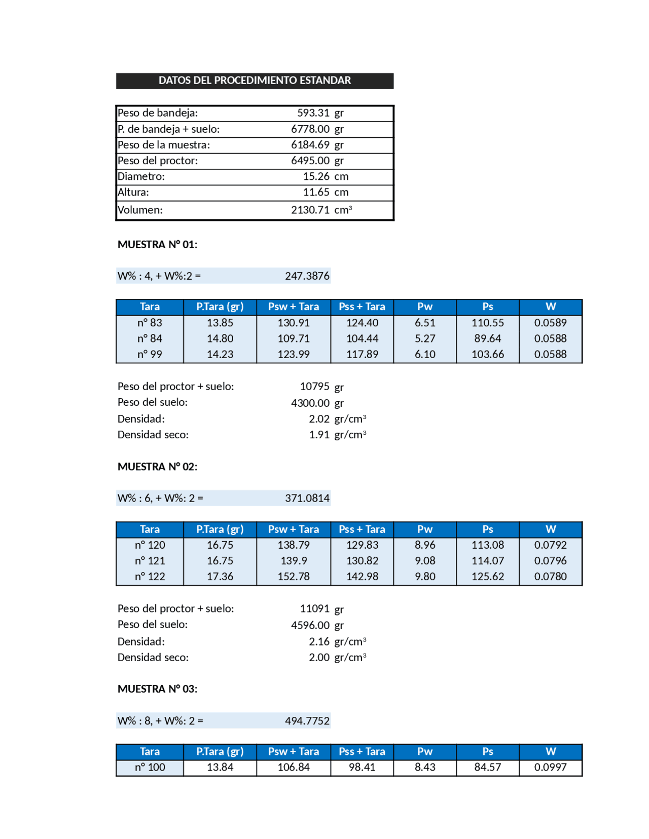 Ejercicio Proctor modificado y estandar | Ejercicios de Mecánica de suelos - Docsity