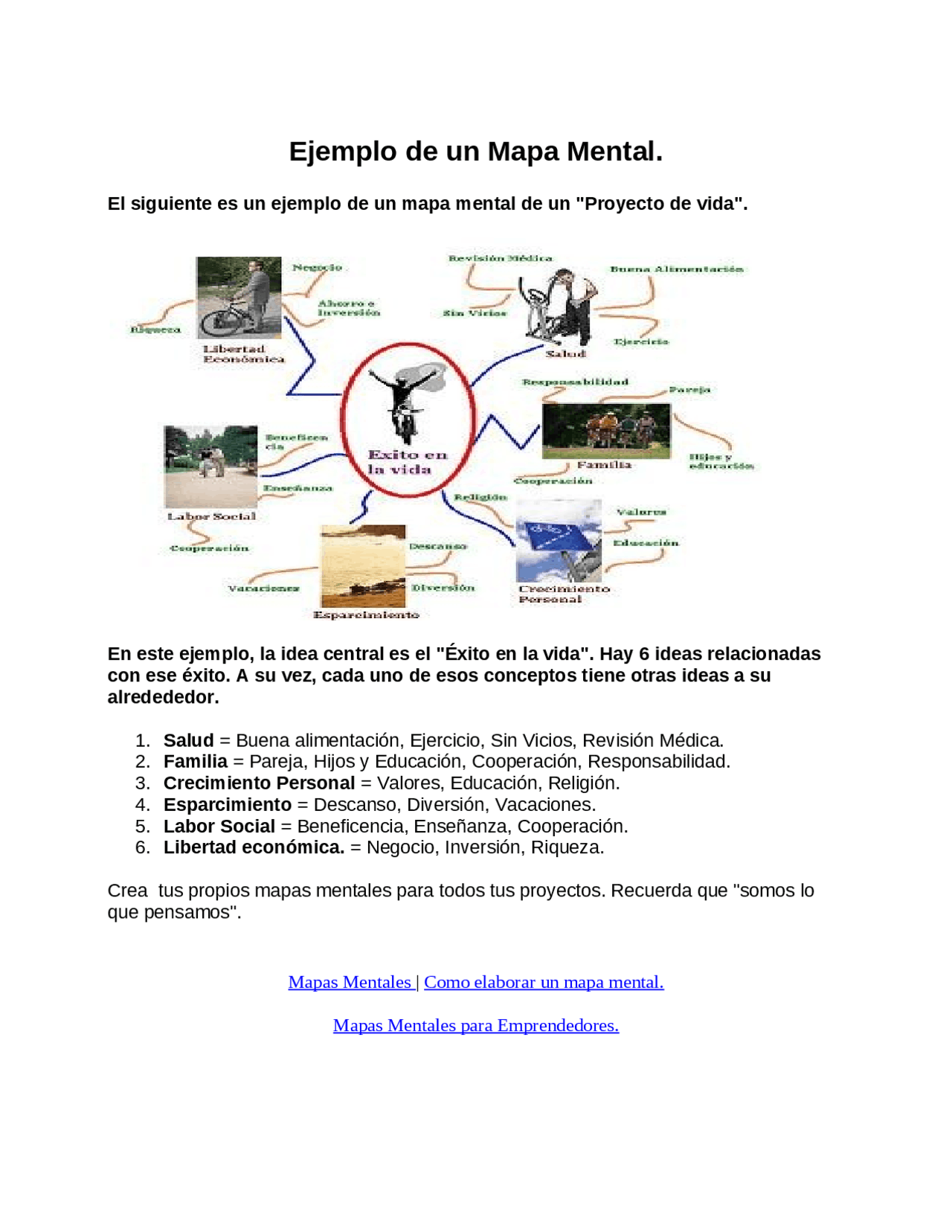 Modelo de Mapa Mental - Docsity