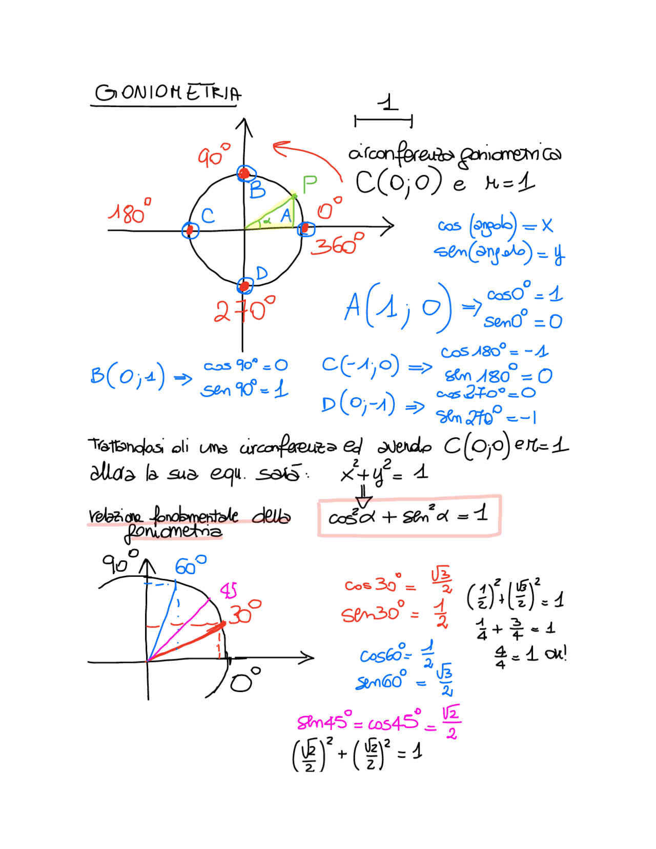 Ripasso Argomenti Di Quinta Superiore Matematica Non Scientifico Docsity