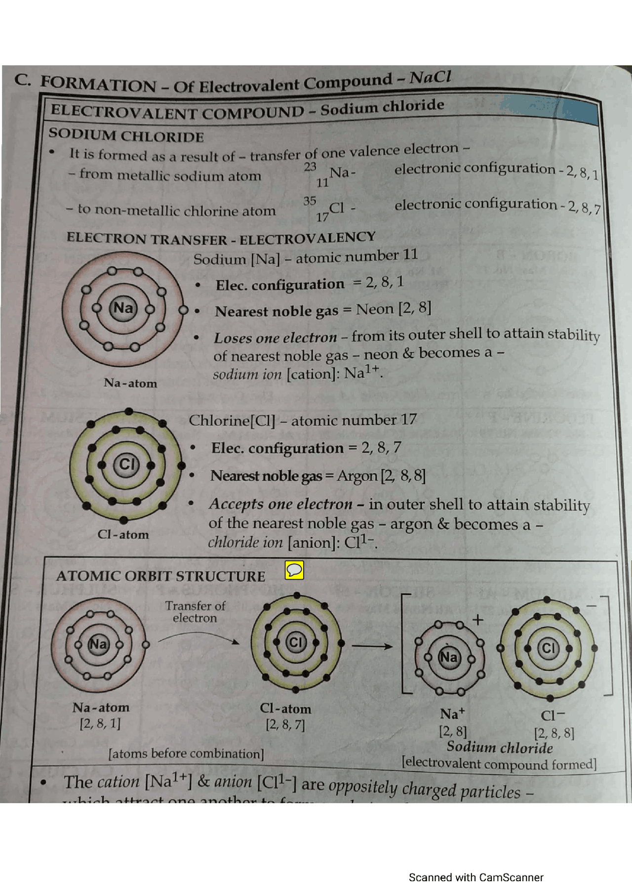 Atomic Structure Class 8 | Study notes Chemistry | Docsity