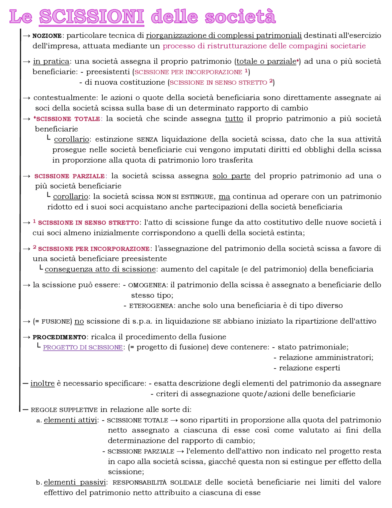 La Scissione della Società - Docsity