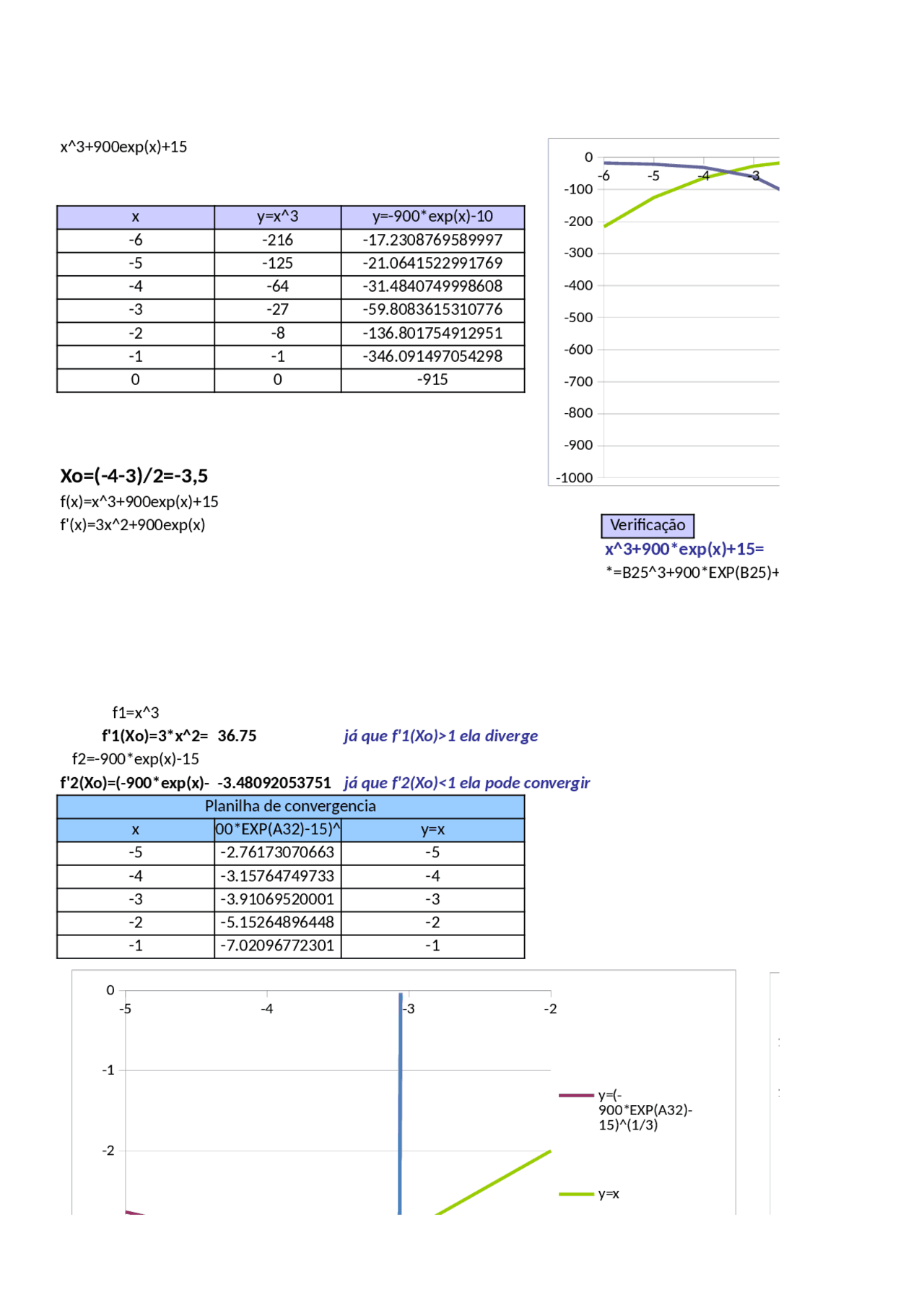 Exercicio Metodos Numericos Excel Docsity