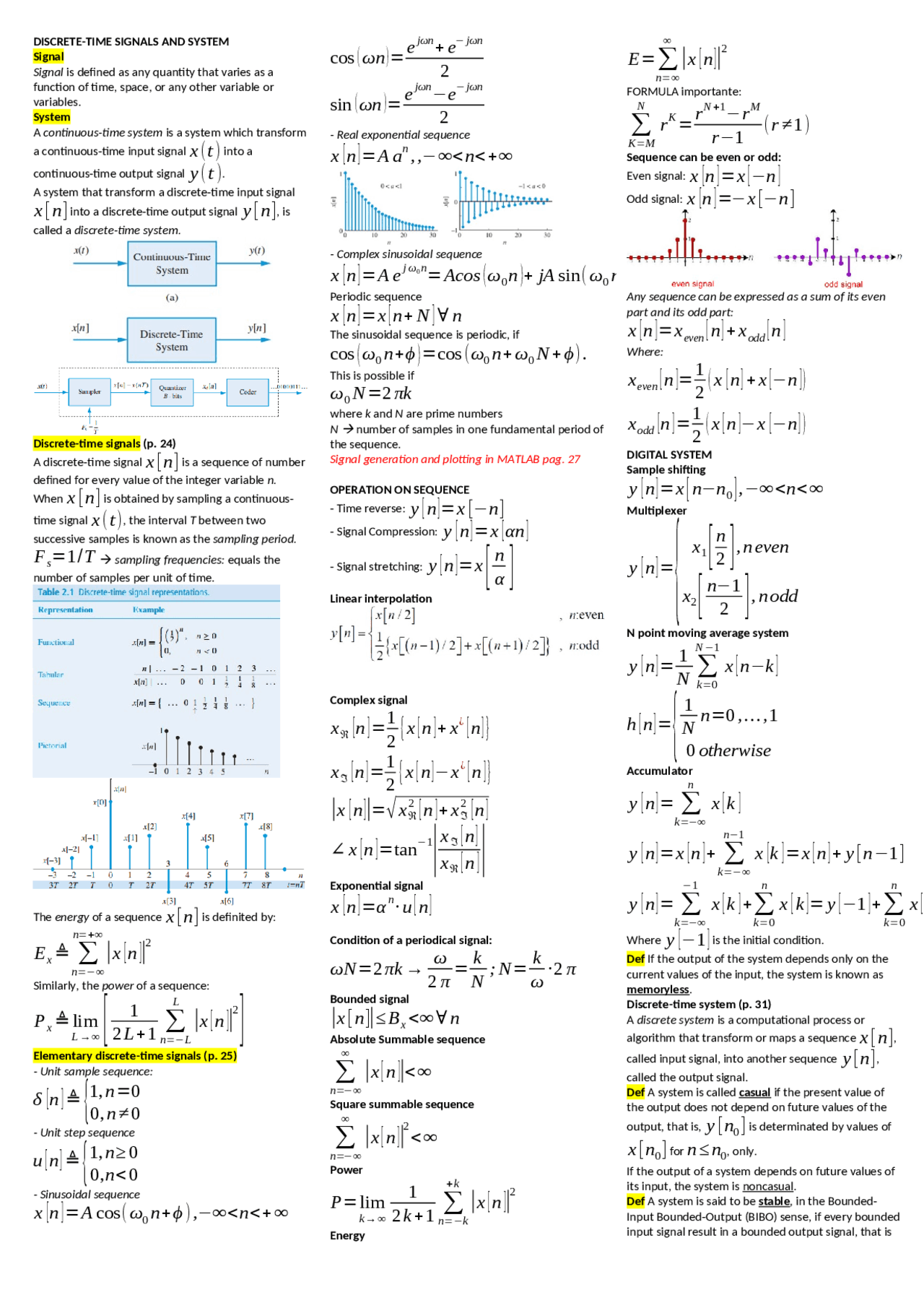 Discrete Time Signals And System Formula Sheet Docsity